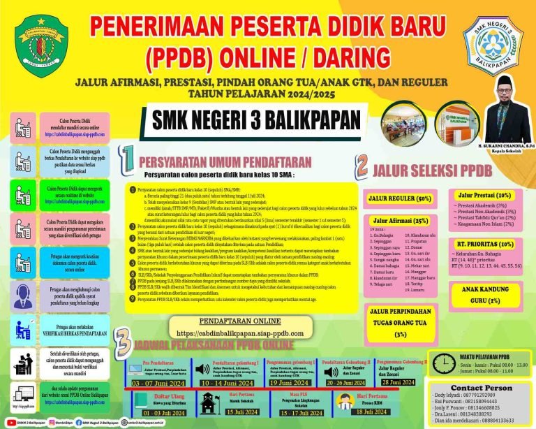 PPDB – SMK N 3 Balikpapan